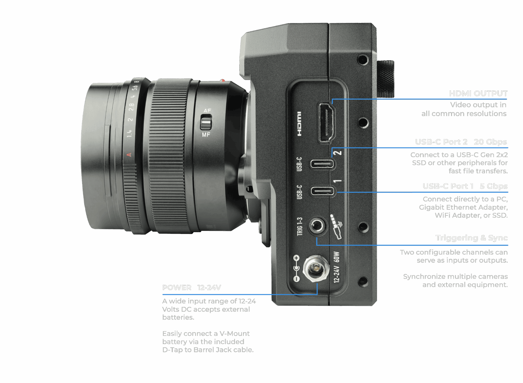 Chronos 4K12 High-Speed Camera | Kron Technologies